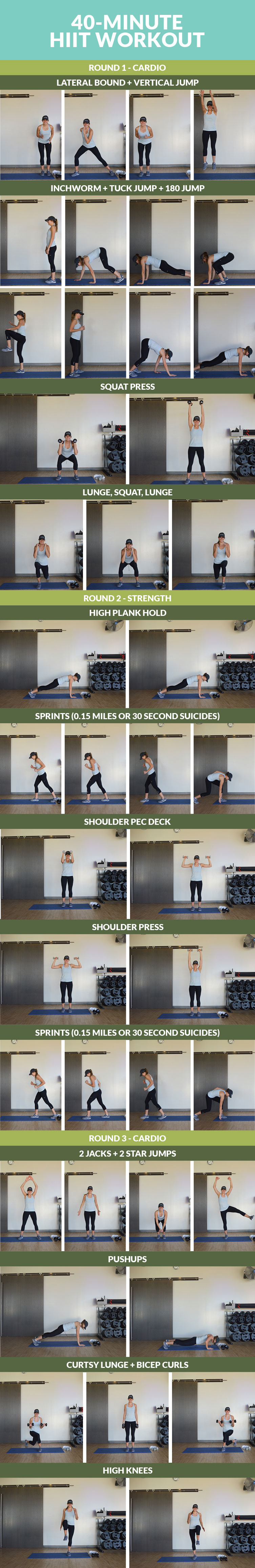 40-Minute Full Body HIIT Workout - Afitcado Workouts